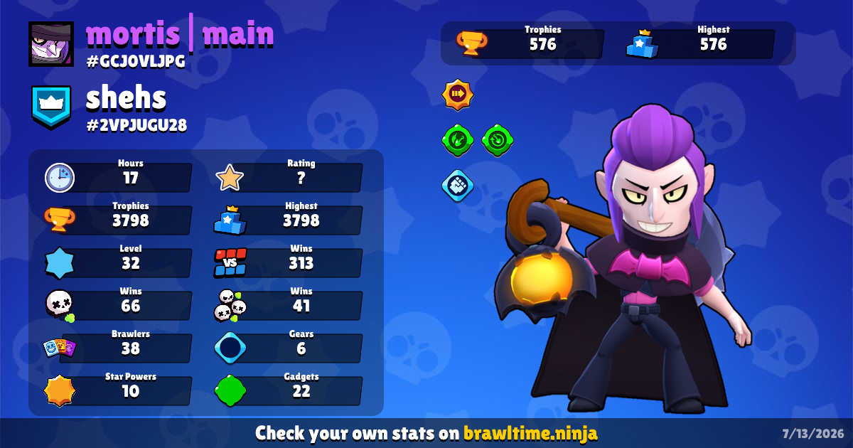 im hyra on alt Brawl Stars Profile - Brawl Time Ninja