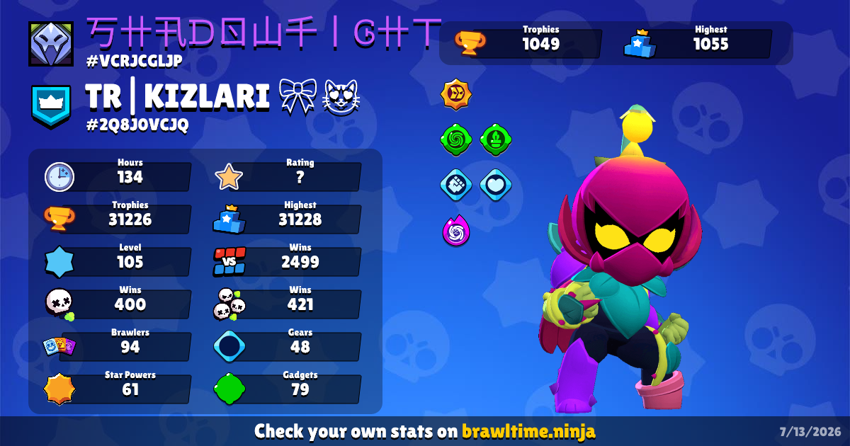 丂卄卂ᗪㄖ山千丨Ꮆ卄ㄒ Brawl Stars Profile - Brawl Time Ninja